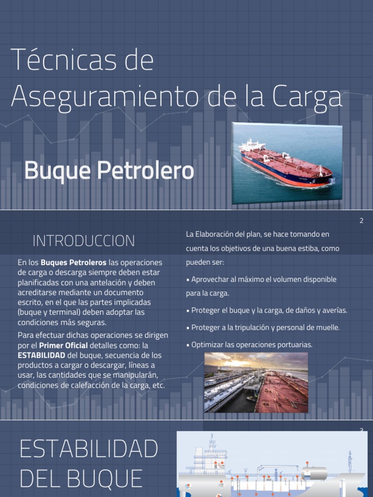 Diapositivas Buque Petrolero | PDF | Tanques | Vacío