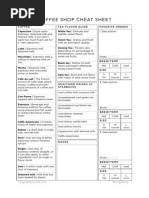 Starbucks Barista Cheat Sheet | PDF | Tea | Hot Drinks