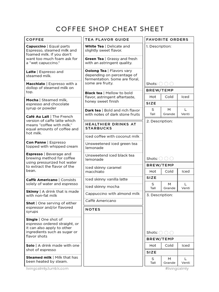 Coffee Shop Cheat Sheet | PDF | Non Alcoholic Drinks | Hot Drinks