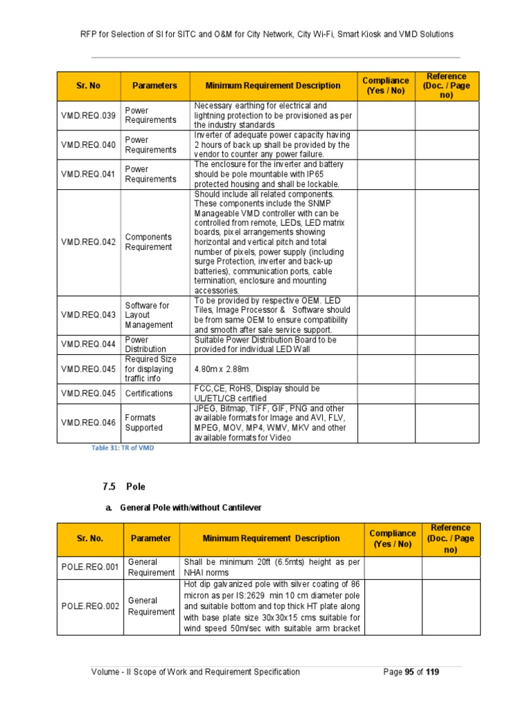 Smart Pole Specifications | PDF