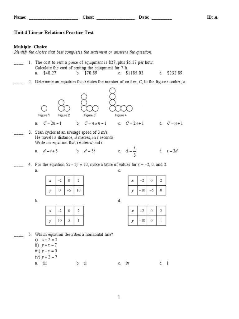 Unit 4 Linear Relations Practice Test | PDF | Area | Line (Geometry)