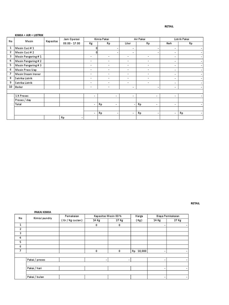 FS Laundry RS Usada Insani | PDF