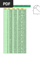 Dip Chart For Tanks 35 KL | PDF | Tanks