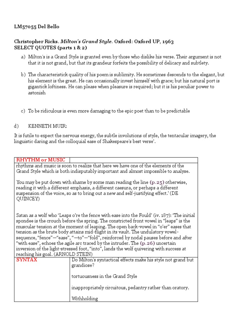 LM57055 Del Bello Christopher Ricks. Milton's Grand Style. Oxford ...