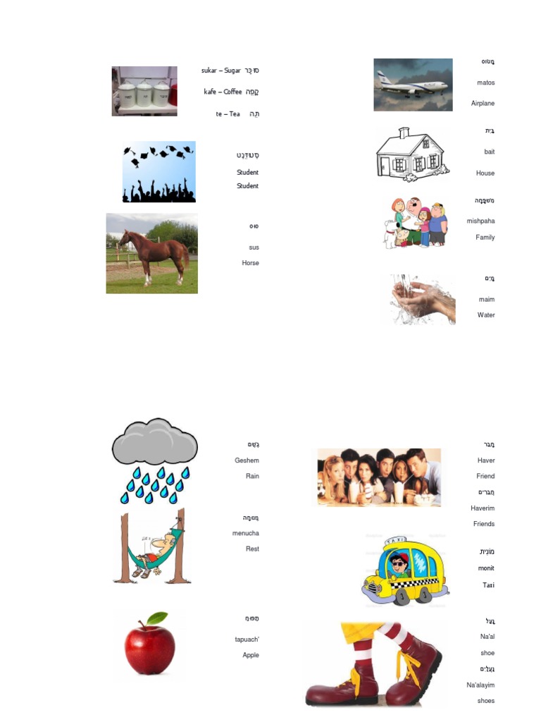 100 Hebrew Words | PDF