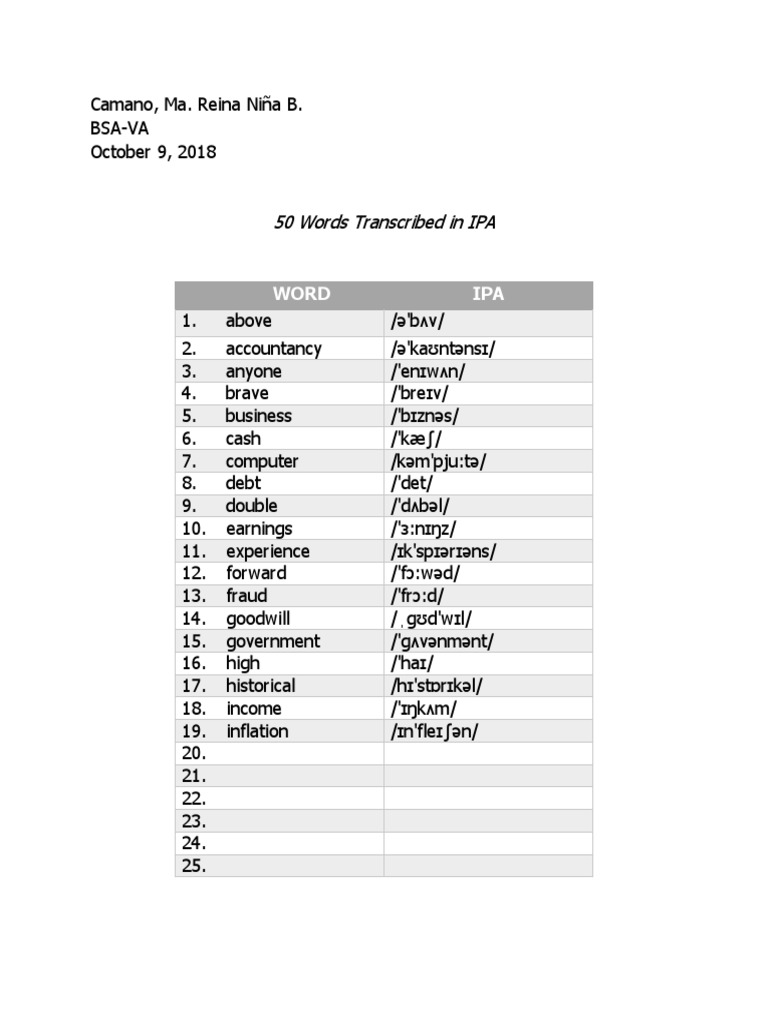 50 Words Transcribed in IPA | PDF | Economies | Business
