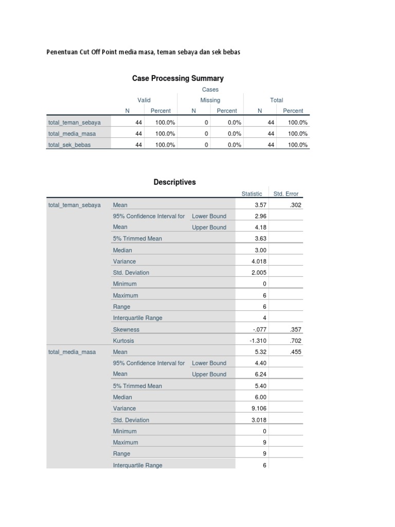 Penentuan Cut Off Point Media Masa, Teman Sebaya Dan Sek Bebas | PDF