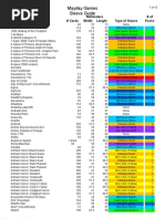 MTG Keyword Cheat Sheet 2023 | PDF | Wizards Of The Coast Games ...