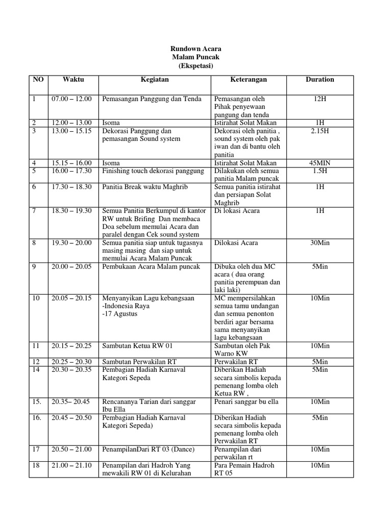 Rundown Acara Malam Puncak | PDF