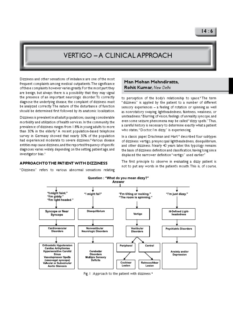 Vertigo - A Clinical Approach: Man Mohan Mehndiratta, Rohit Kumar | PDF ...