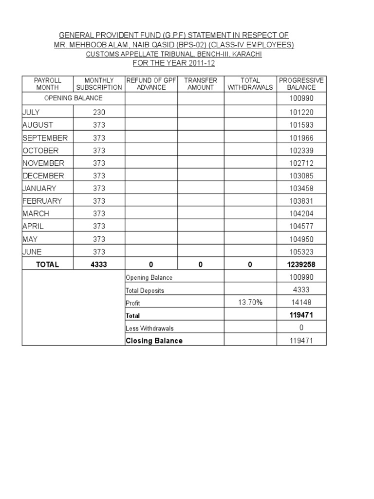 GP Fund Calculation Formula Sheet For GP Fund Statement | Download Free ...