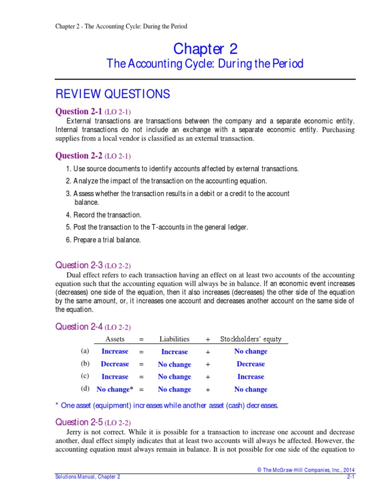 The Accounting Cycle: During The Period Review Questions: Question 2-1 ...
