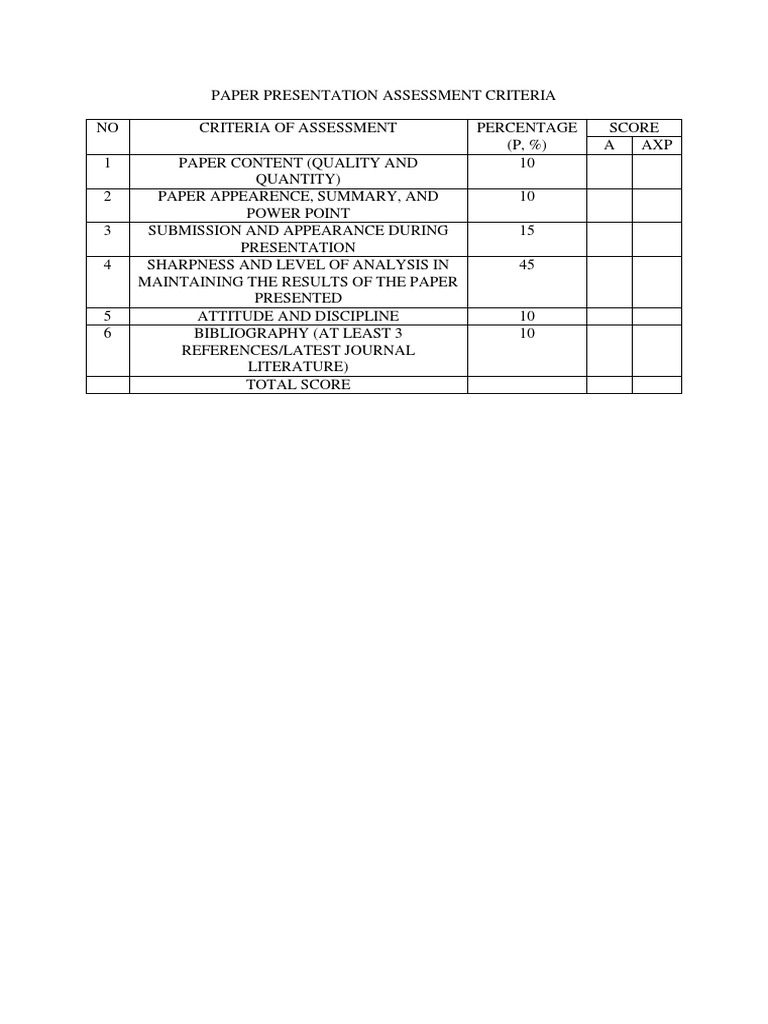 Paper Presentation Assessment Criteria | PDF