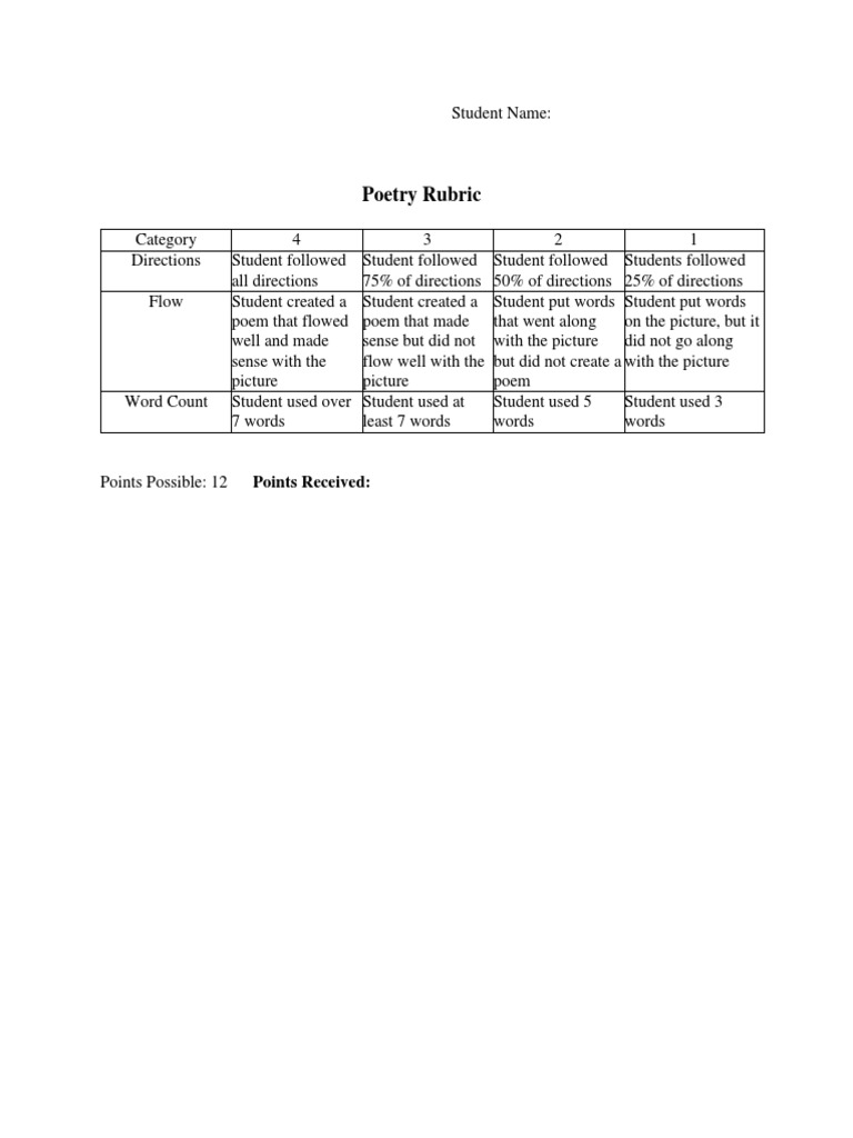 Evaluation | PDF | Poetry | Writing