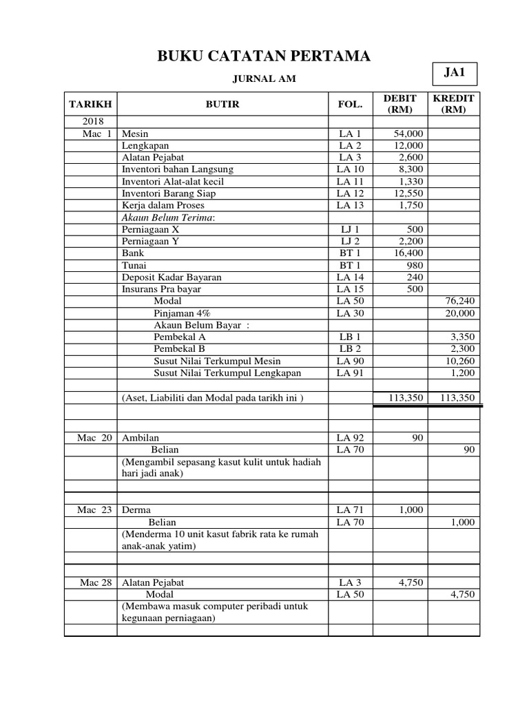 Buku Catatan Pertama Pdf