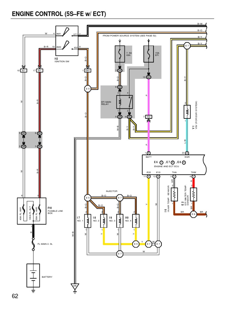 Engine Control (5SFE W ECT) | PDF | Fuels | Vehicle Technology