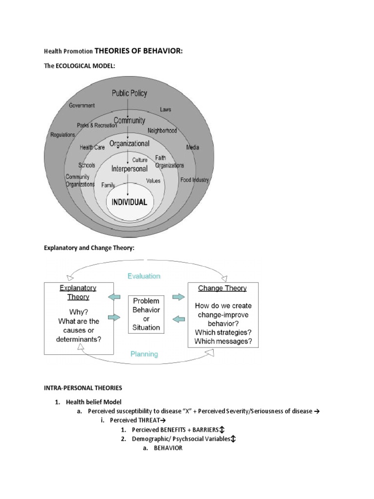 Theories of Behavior:: Health Promotion The Ecological Model | PDF ...