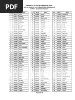 Block Wise GP Wise Names | PDF