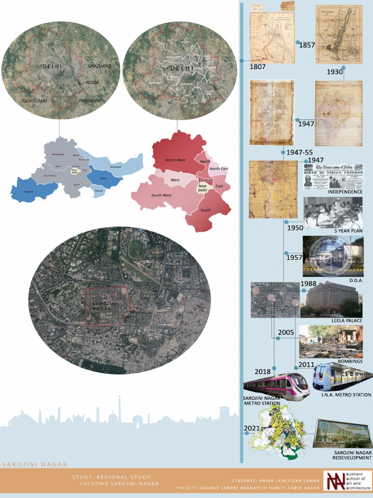 A Tale of Two Sarojinis: Exploring the Social and Economic Impacts of the Redevelopment of ...