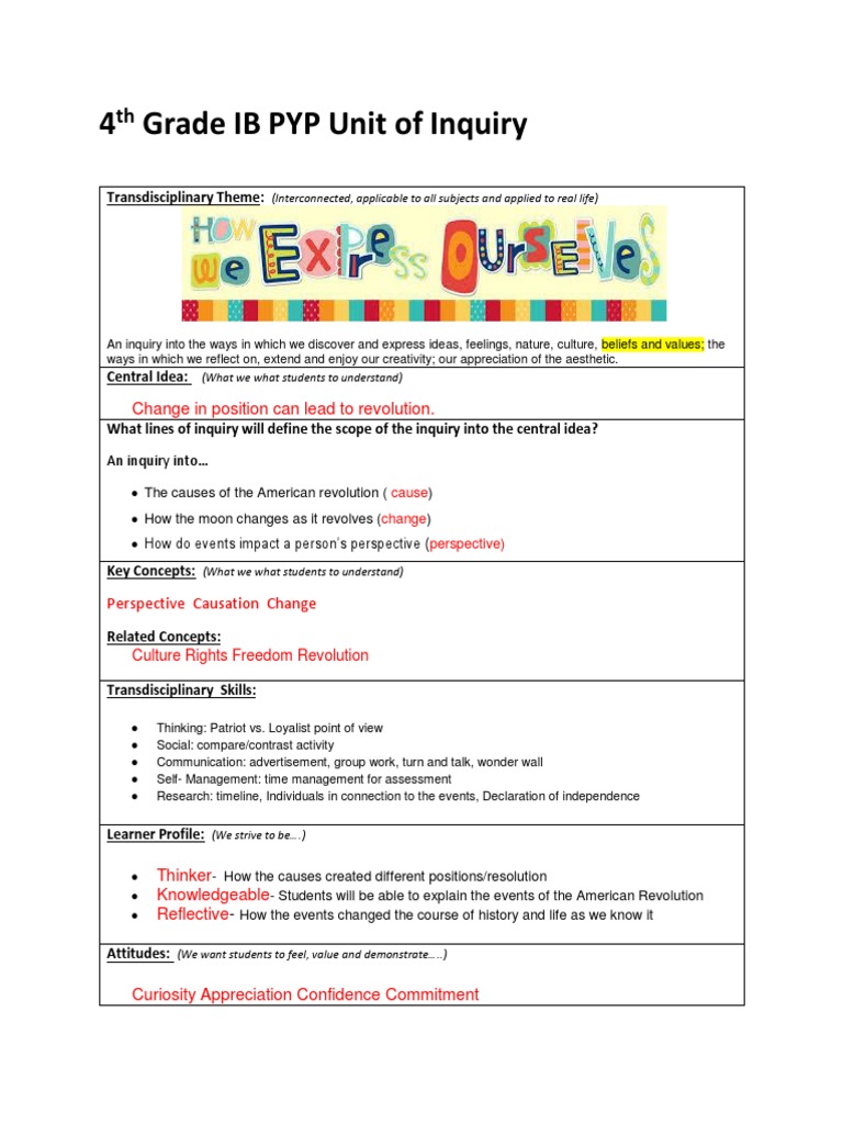 Unit 2 Weebly How We Express Ourselves | PDF