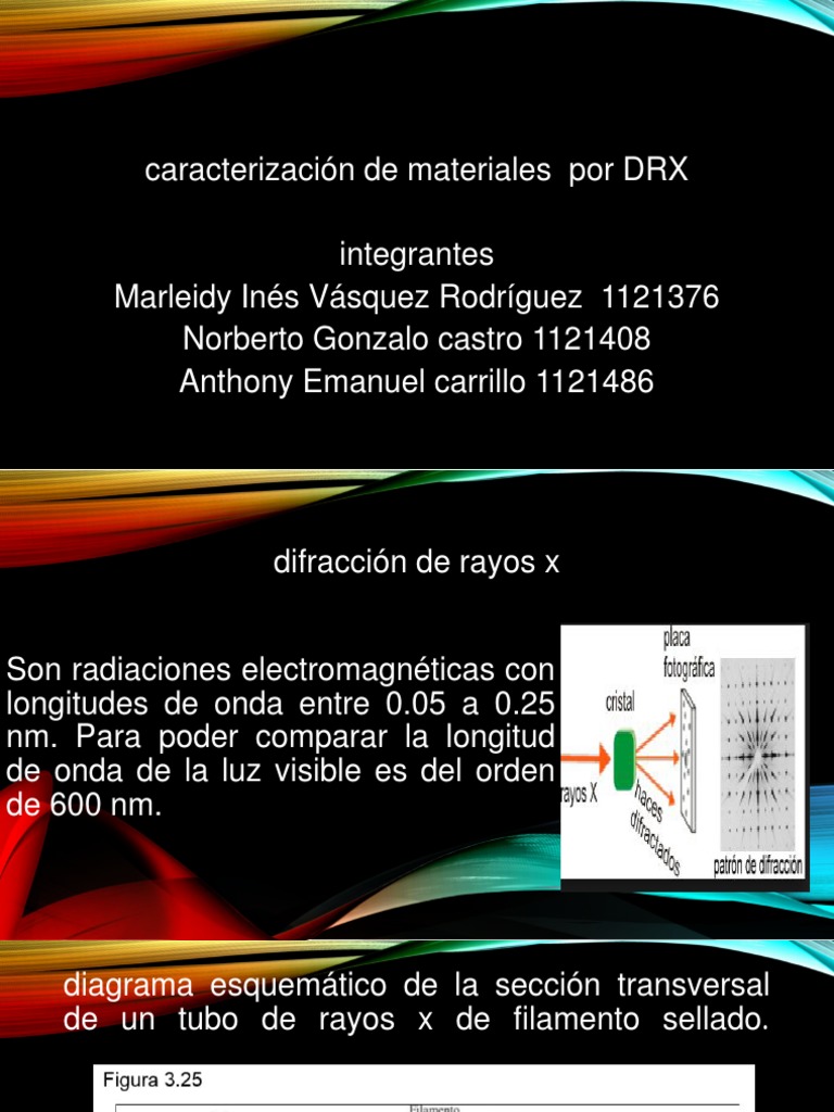 Difraccion de Rayos X | PDF | Cristalografía de rayos X | Rayo X