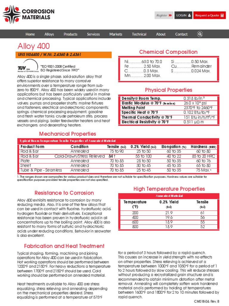 Alloy 400: Chemical Composition | PDF | Heat Treating | Annealing ...