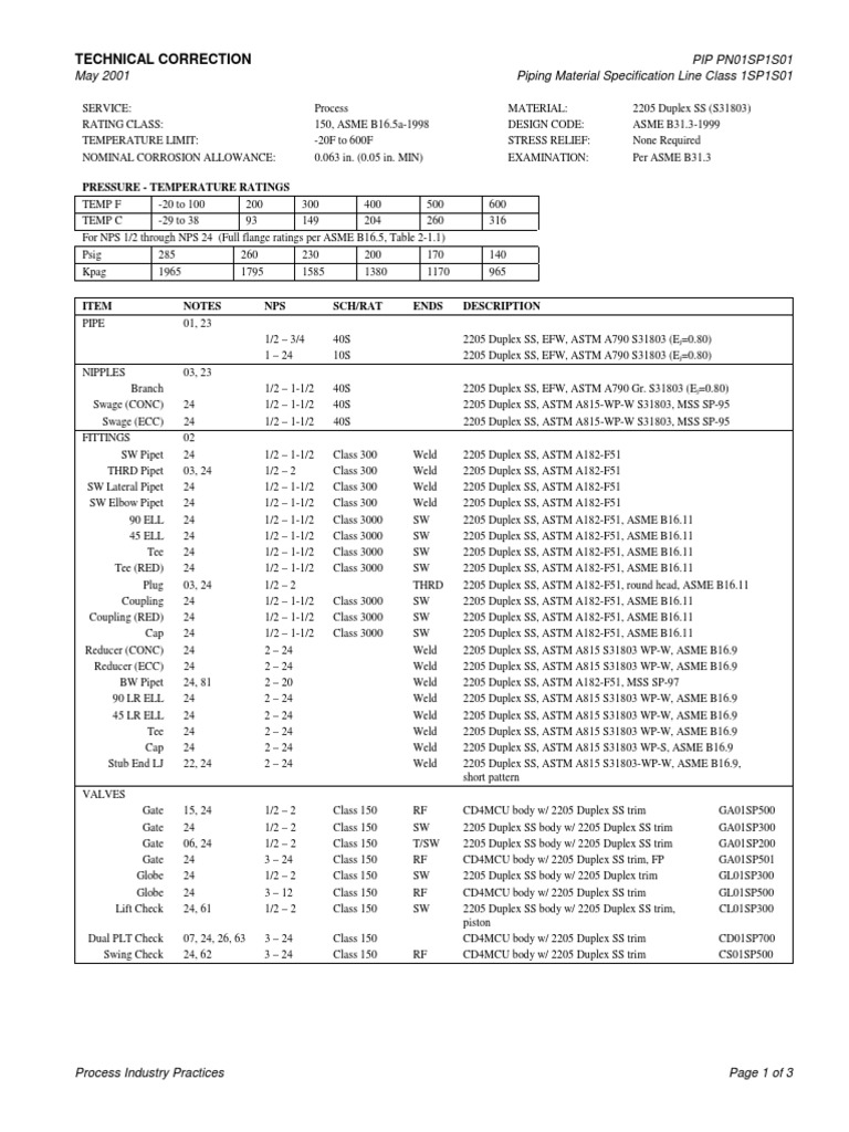 EPDM Compound and Material Rugosity | PDF | Pipe (Fluid Conveyance ...