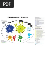 GACAR INDEX 67 Parts | PDF | Aircraft | Air Traffic Control