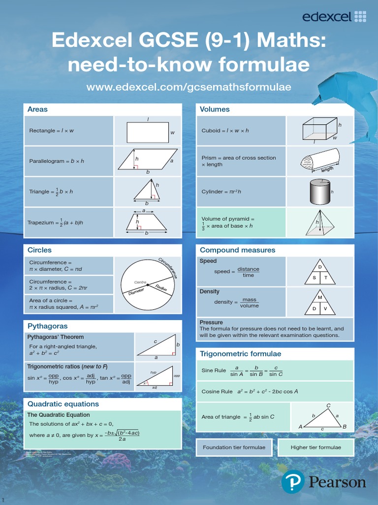 W148 GCSE Maths A4 Poster | PDF | Trigonometric Functions | Area