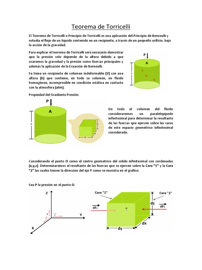 Teorema de Torricelli | PDF | Fluido | Presión