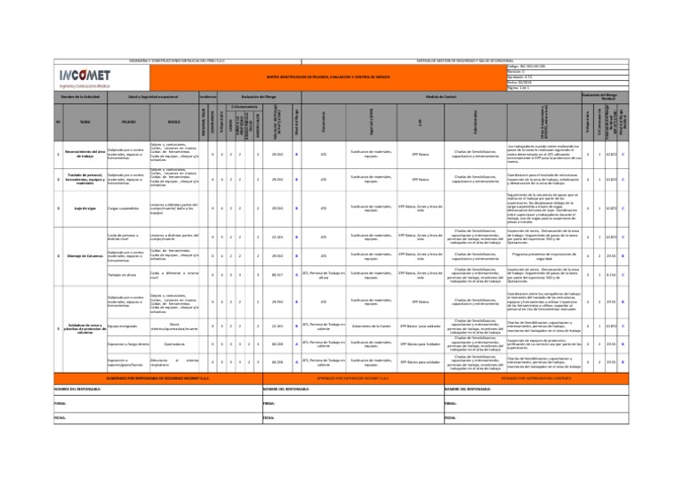 Iperc - Montaje de Vigas Tisur | PDF | Soldadura | Construcción