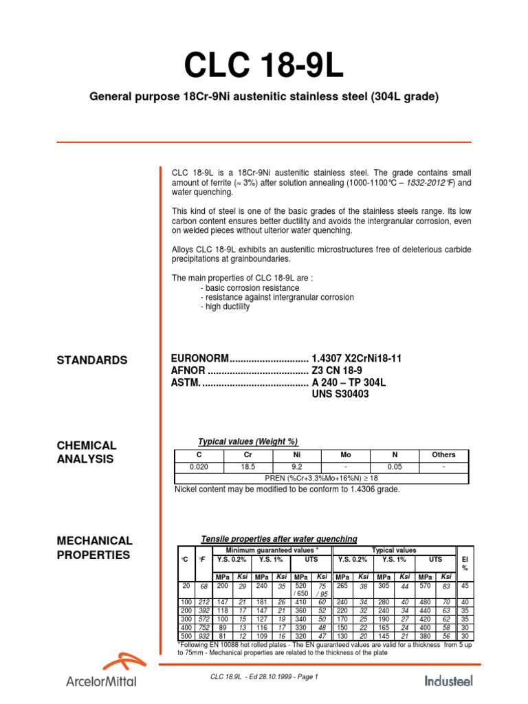 CLC 18-9L: General Purpose 18Cr-9Ni Austenitic Stainless Steel (304L ...
