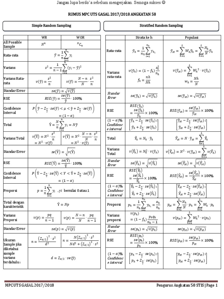 Rumus MPC Uts Gasal 2017/2018 Angkatan 58: Standar Error | PDF