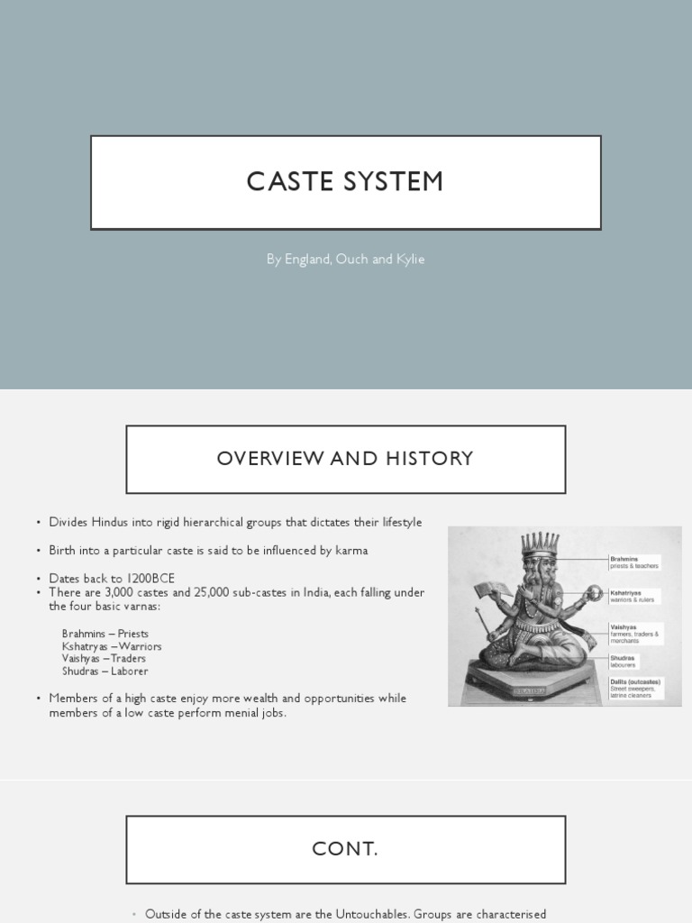 Caste System (The God of Small Things) | PDF | Caste | Dalit