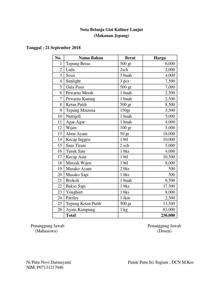 Nota Belanja Gizi Kuliner Lanjut | PDF