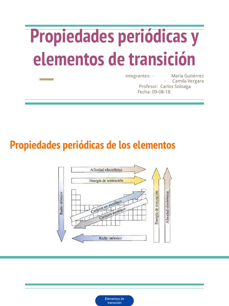 Propiedades de los Metales de Transición | PDF | Metales de transición ...