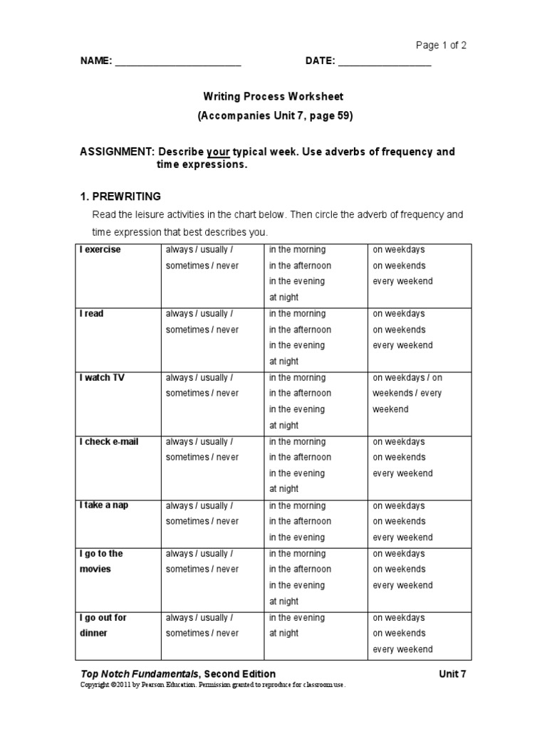 Writing Process Worksheet (Accompanies Unit 7, Page 59) : NAME: - DATE ...