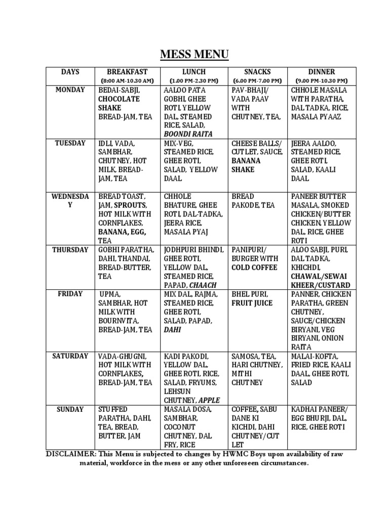 New Mess Menu PDF | PDF | Indian Cuisine | Desi Cuisine