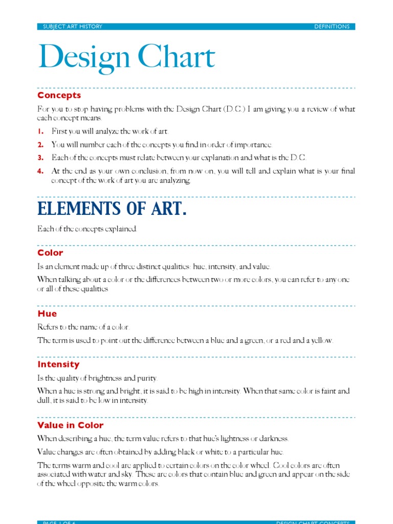 Design Chart Explanation | PDF | Shape | Vision