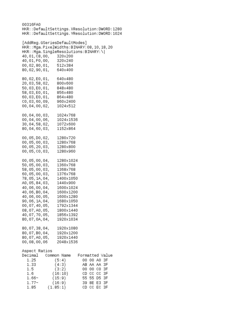 Hex Resolutions | Download Free PDF | Display Technology | Encodings