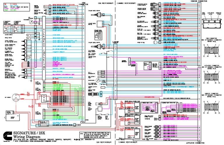 Diagrama ISX CM570 3666268 | PDF