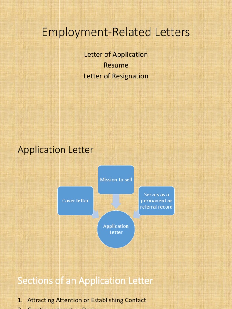 Employment Letters: Applications & Resignations | PDF | Résumé ...