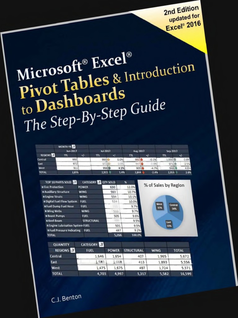 Benton C.J.-excel Pivot Tables & Introduction To Dashboards. The Step ...