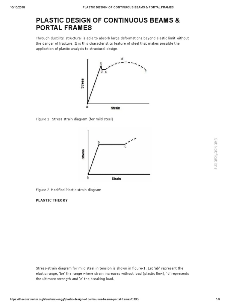 Plastic Design of Continuous Beams & Portal Frames | PDF | Deformation ...
