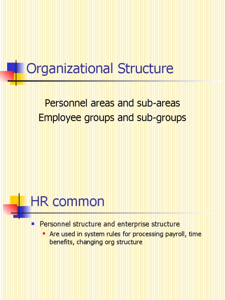Organizational Structure: Personnel Areas and Sub-Areas Employee Groups ...