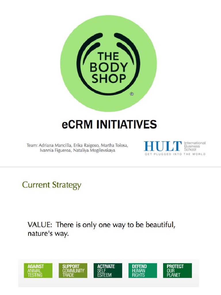 The Body Shop CRM | PDF | Customer Relationship Management | Brand