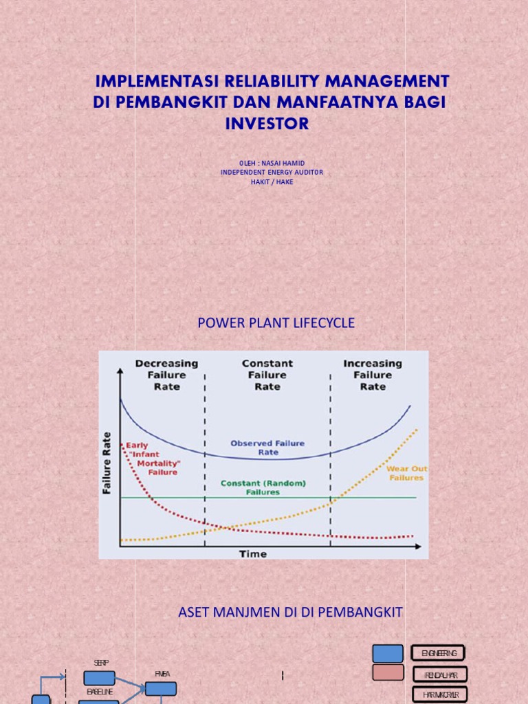 Sex Secrets - Dr. Barbara Keesling - How To Make Love All Night | PDF