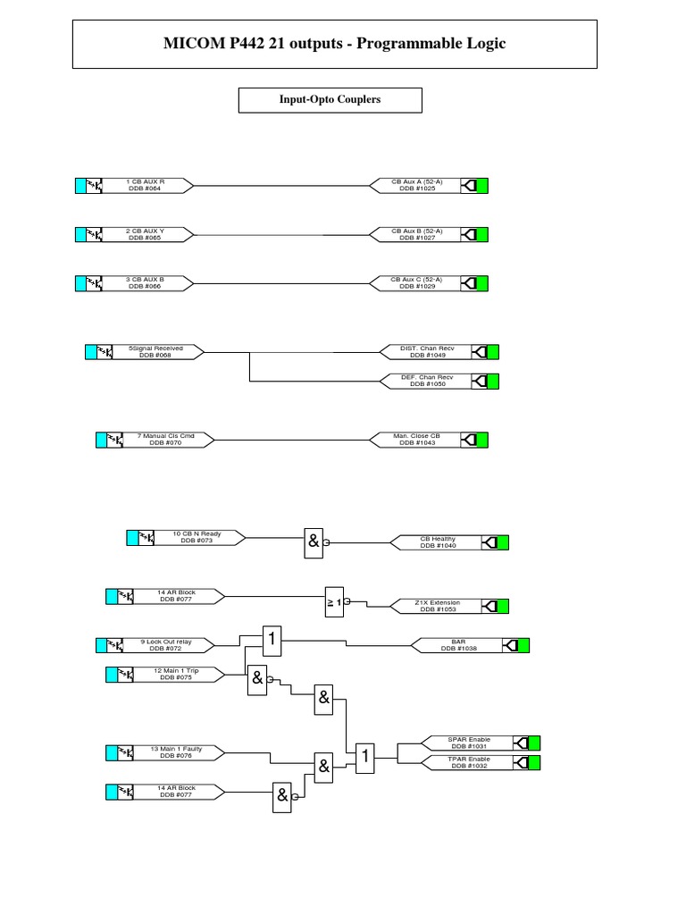 MICOM P442 21 Outputs - Programmable Logic: Input-Opto Couplers | PDF