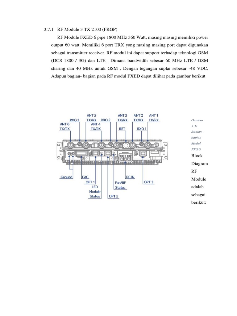 RF Module 3 TX 2100 | PDF