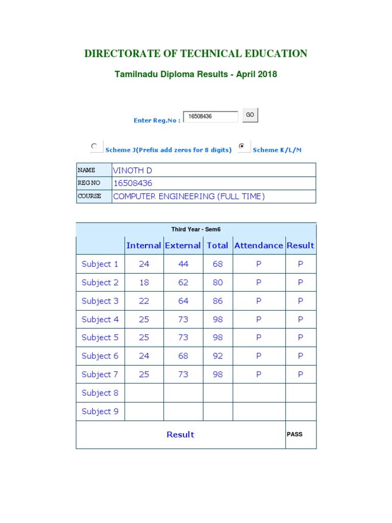 6 Sem Mark | PDF | Teaching Methods & Materials